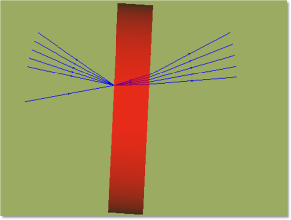 Diffraction Grating (non-sequential geometry objects)